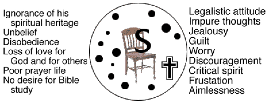 Now That I’m A Christian…What Now? | Loving the Word with the MudPreacher