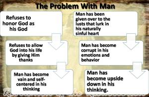 The Revelation of the Resurrection | Loving the Word with the MudPreacher