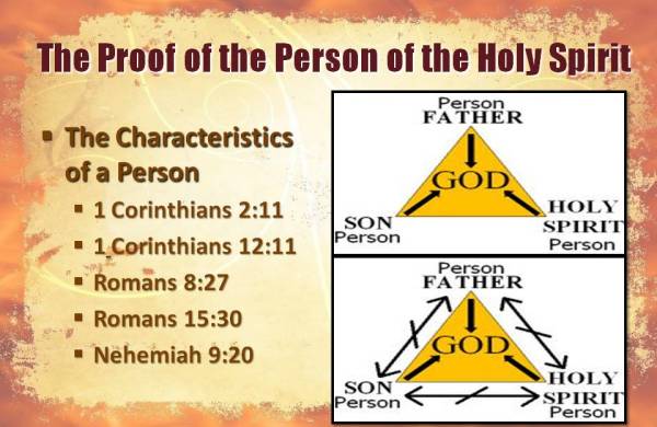 Meet the Person, the Holy Spirit | Loving the Word with the MudPreacher